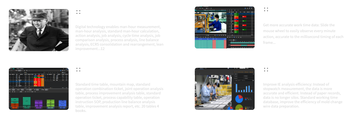 VIOOVI-ECRS工时分析软件_IE精益生产改善_视频动作分析工具